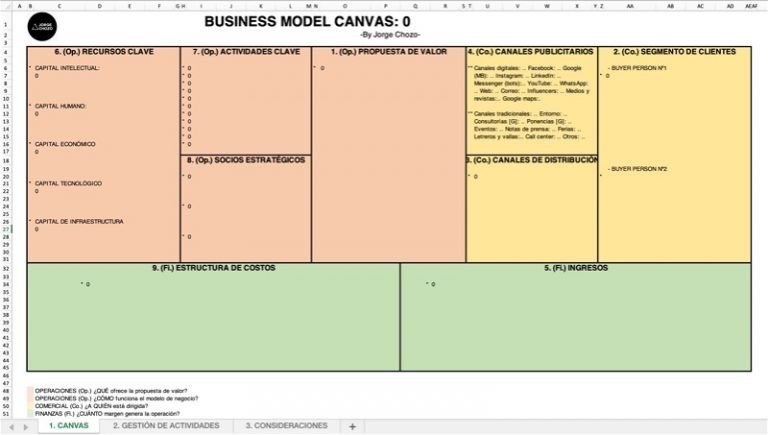 Canvas - Excel - Jorge Chozo
